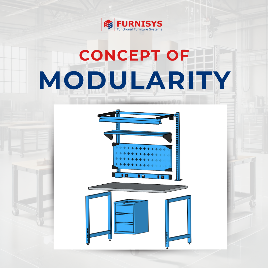 Modularity in Industrial Furniture | Modular Furniture